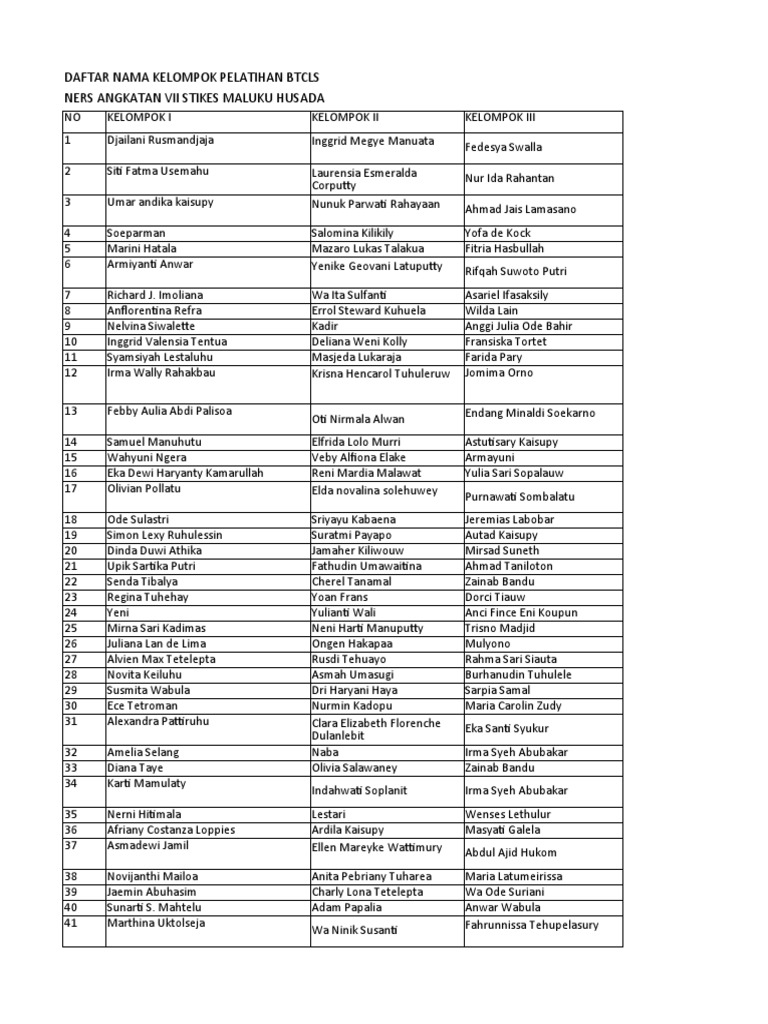 Daftar Nama Kelompok Pelatihan Btcls2 | PDF