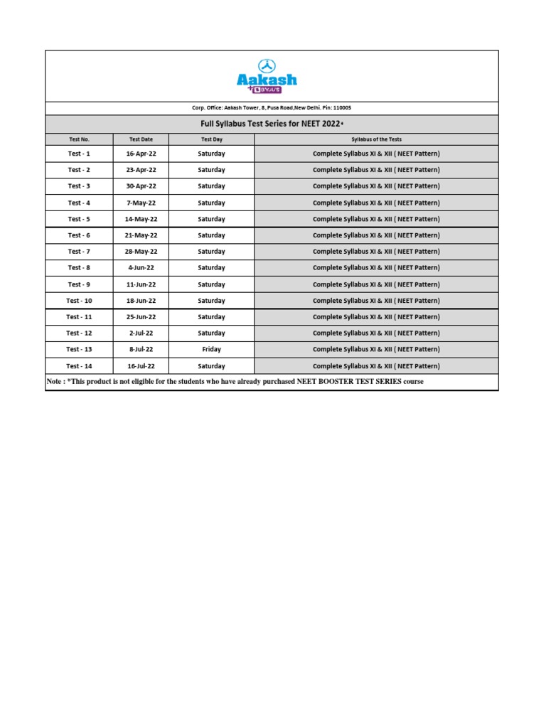 NEET 2022 Full Syllabus Test Series | PDF
