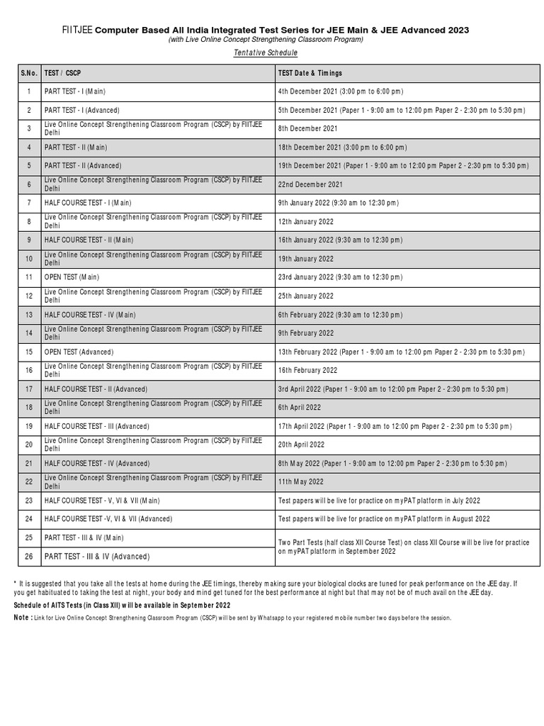 Fiitjee: Computer Based All India Integrated Test Series For JEE Main ...