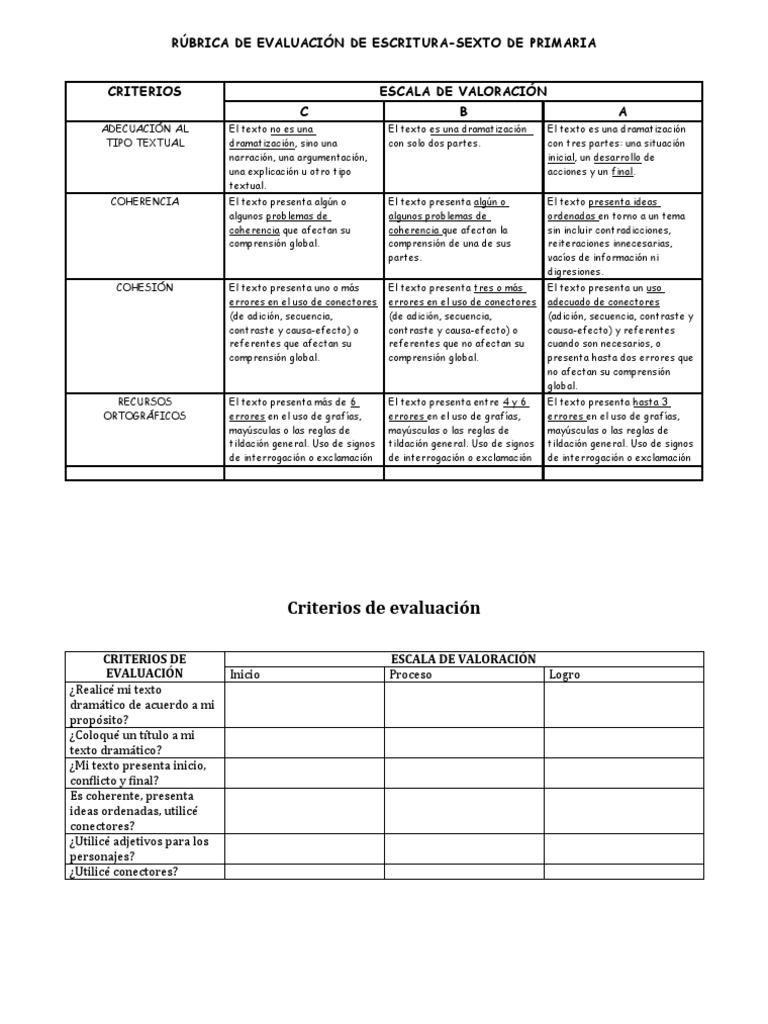 Rúbrica de Evaluación de Escritura | PDF | Evaluación | Cognición