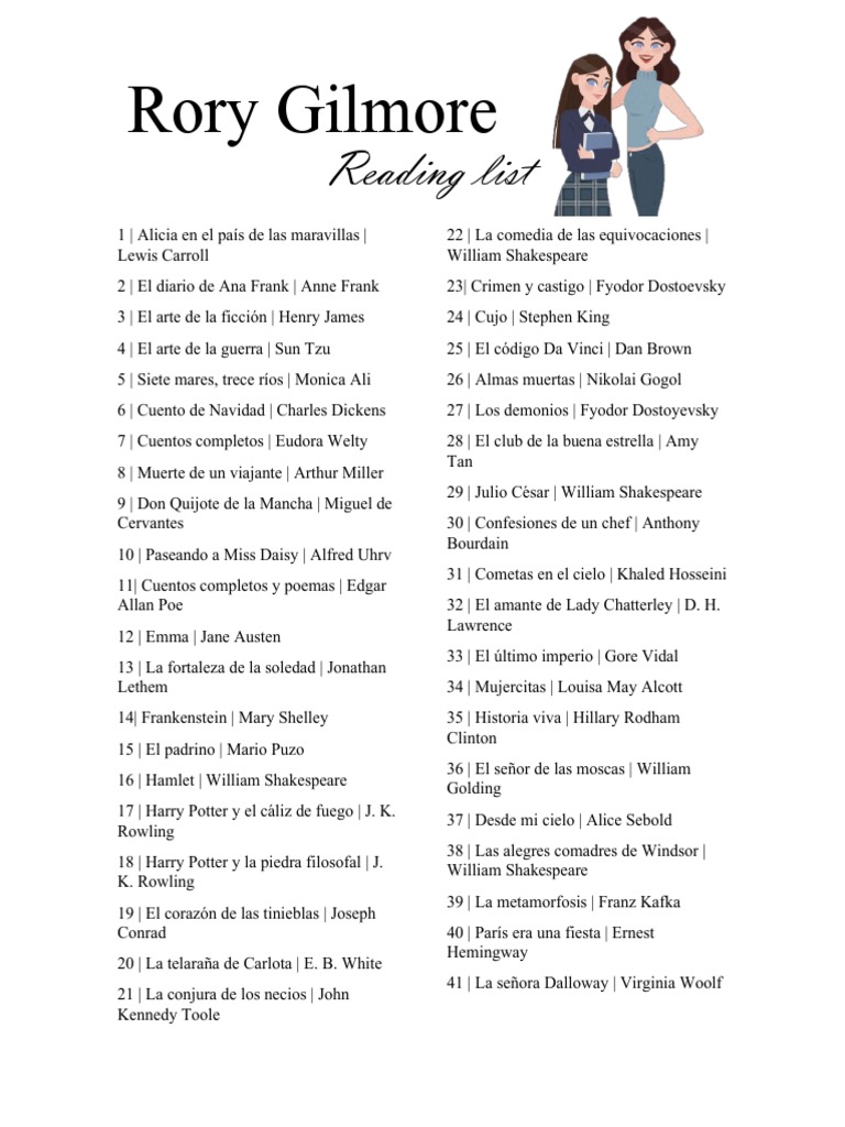 Rory Gilmore Reading List | PDF