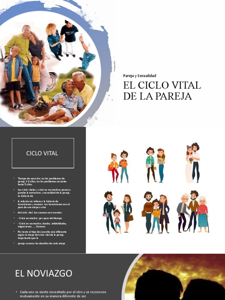 Ciclo Vital de La Pareja | PDF | Amor | La sexualidad humana