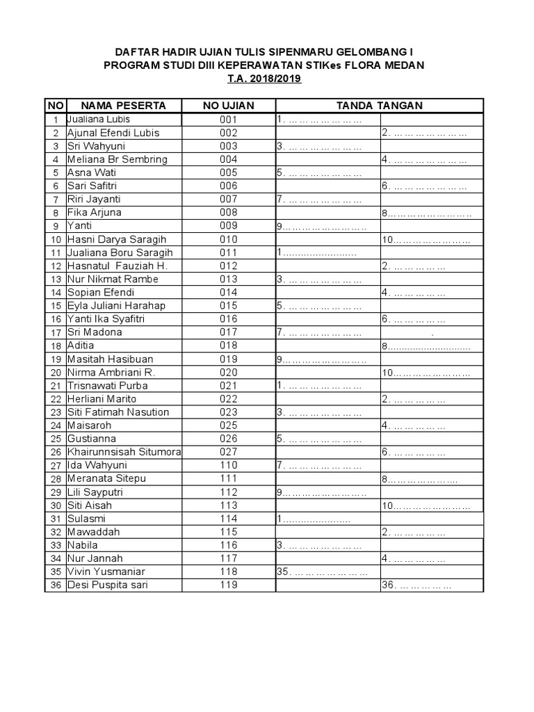 Daftar Hadir Ujian Sipenmaru 2018.2019 | PDF