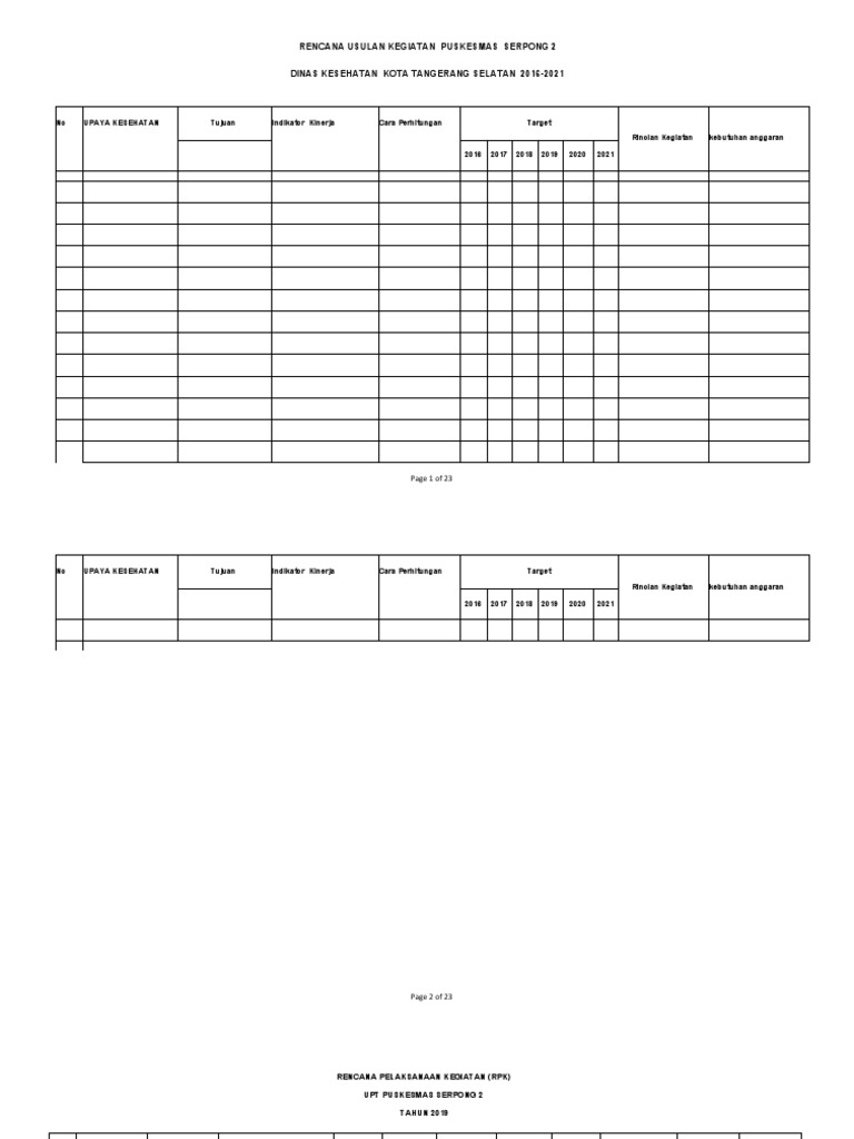 FORMAT PIS PK, RUK, RPK TAHUNnAN | PDF