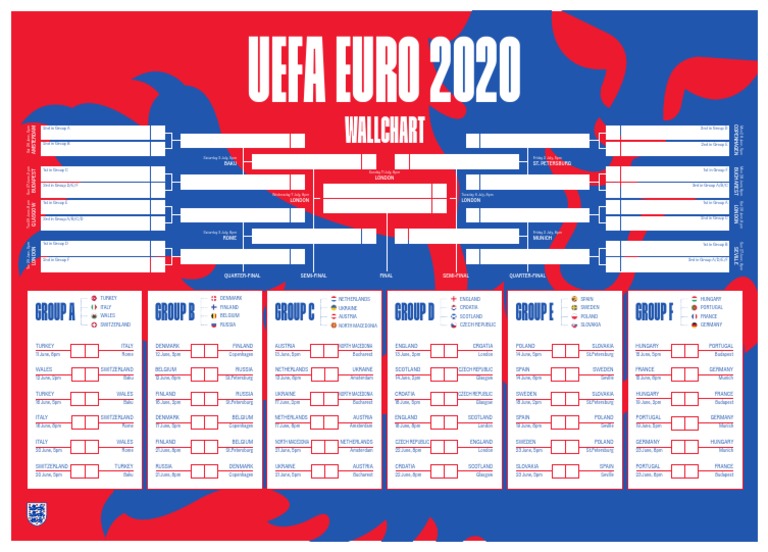 EURO2020 Wall Chart | PDF | England National Football Team | Soccer