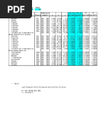 Perry - Heat Capacities | PDF | Chemical Compounds | Organic Chemistry