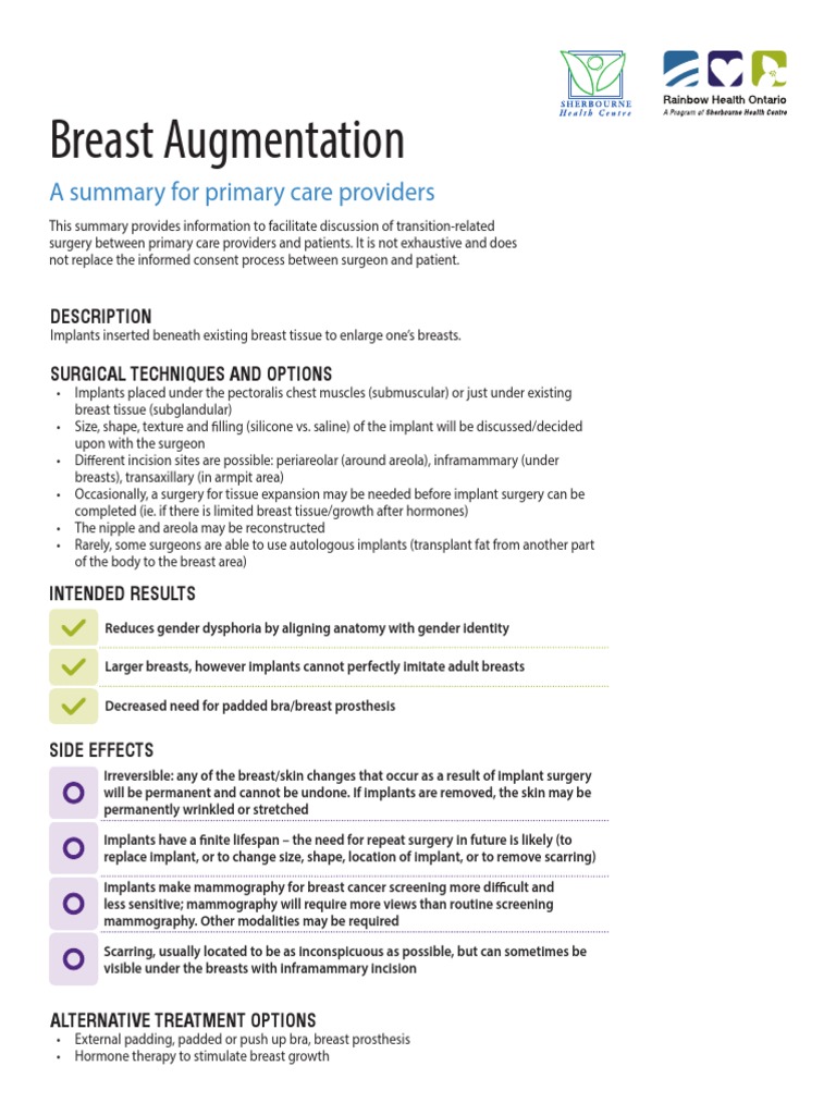 Gender-Affirmation Surgeries: Summary and Definition | PDF | Surgery ...