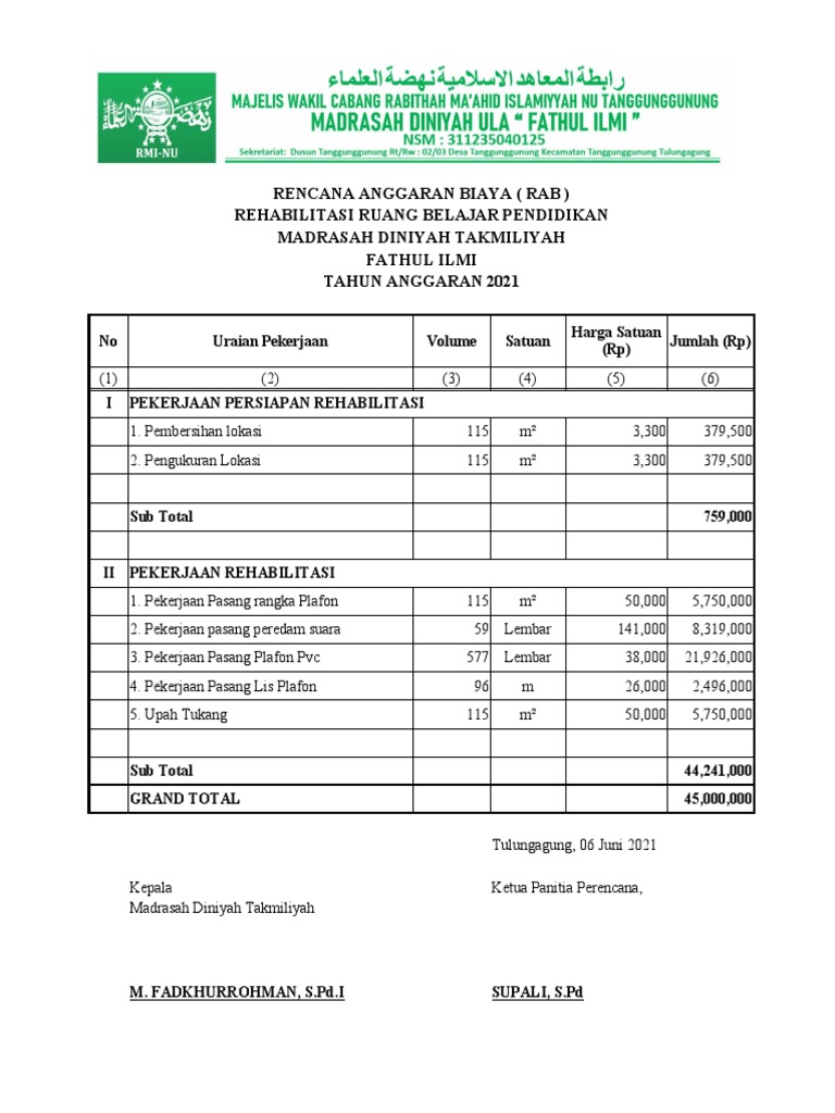 RAB Rehab Kelas | PDF