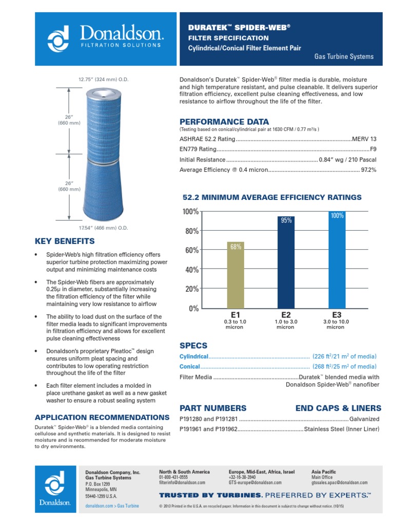 P191280 P191281 Duratek-Spider-Web 10.15 | PDF | Filtration | Materials