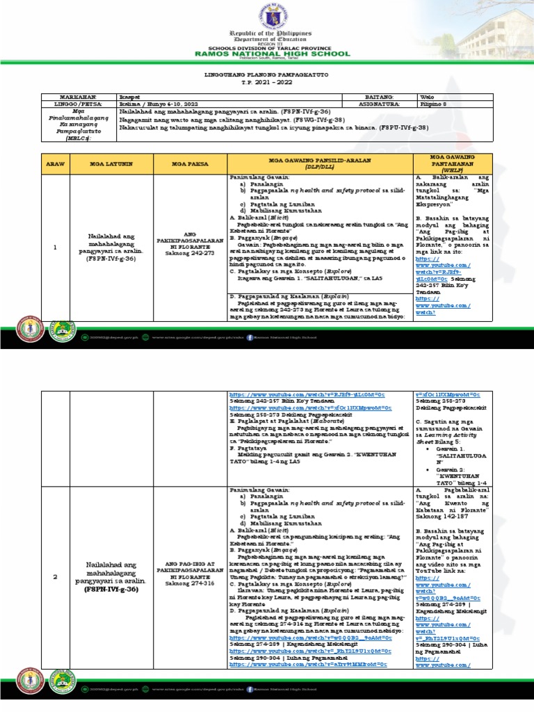 Filipino 8 WLP Week 5 | PDF