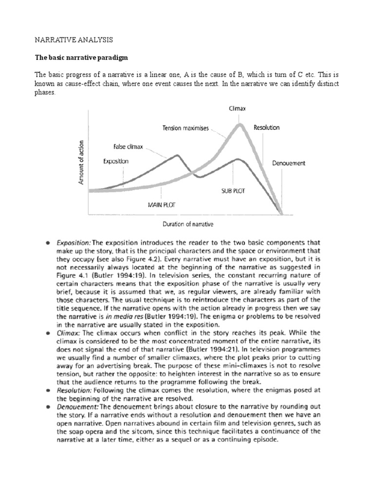 The Basic Narrative Paradigm | PDF | Narrative | Cognitive Science
