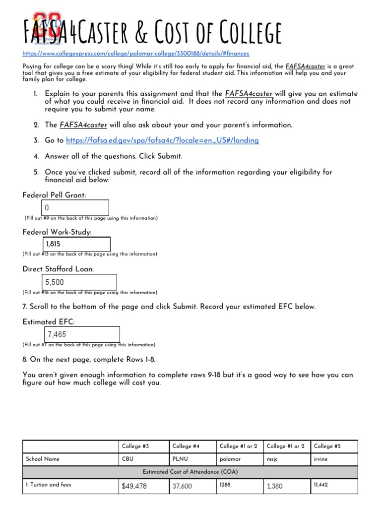 castaneda-cordero-fafsa4caster-cost-of-college-worksheet-pdf