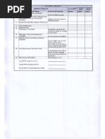 Coida - Confirmation of Employer Form | PDF