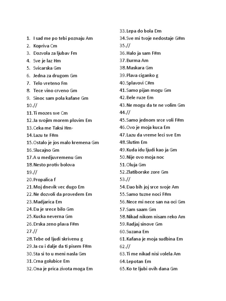 Repertoar Za Svirke | PDF