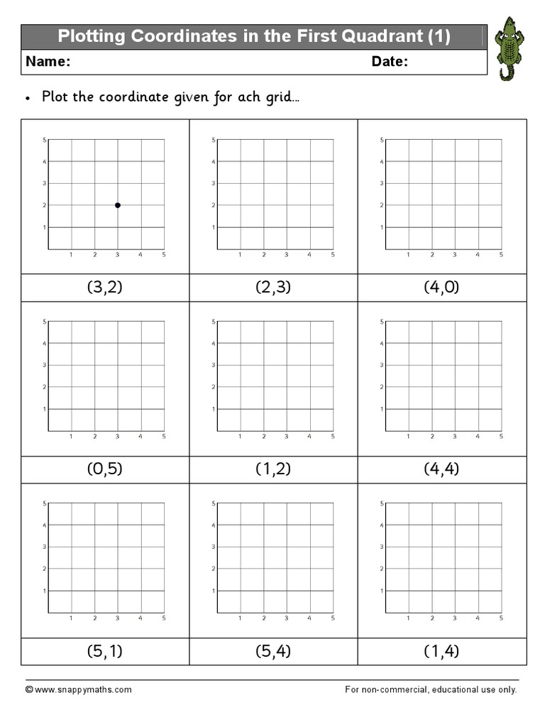 Plotting Coordinates in The First Quadrant (1) : Plot The Coordinate ...