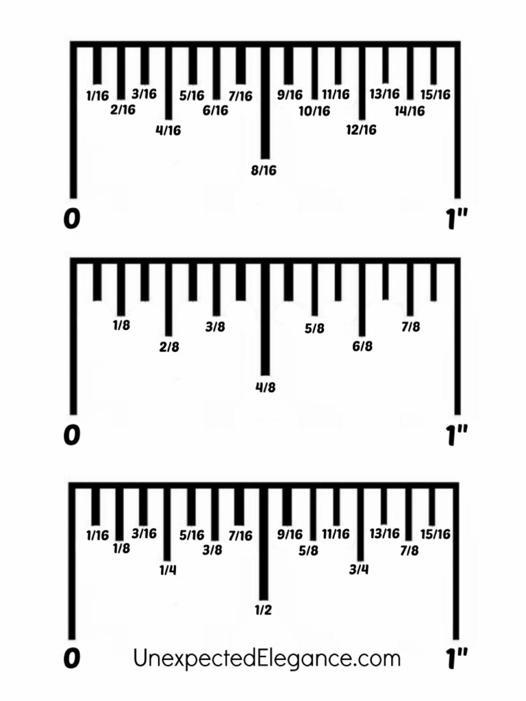 Diagram of Tape Measure | PDF