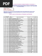 All India General Caste List by | PDF | Social Science