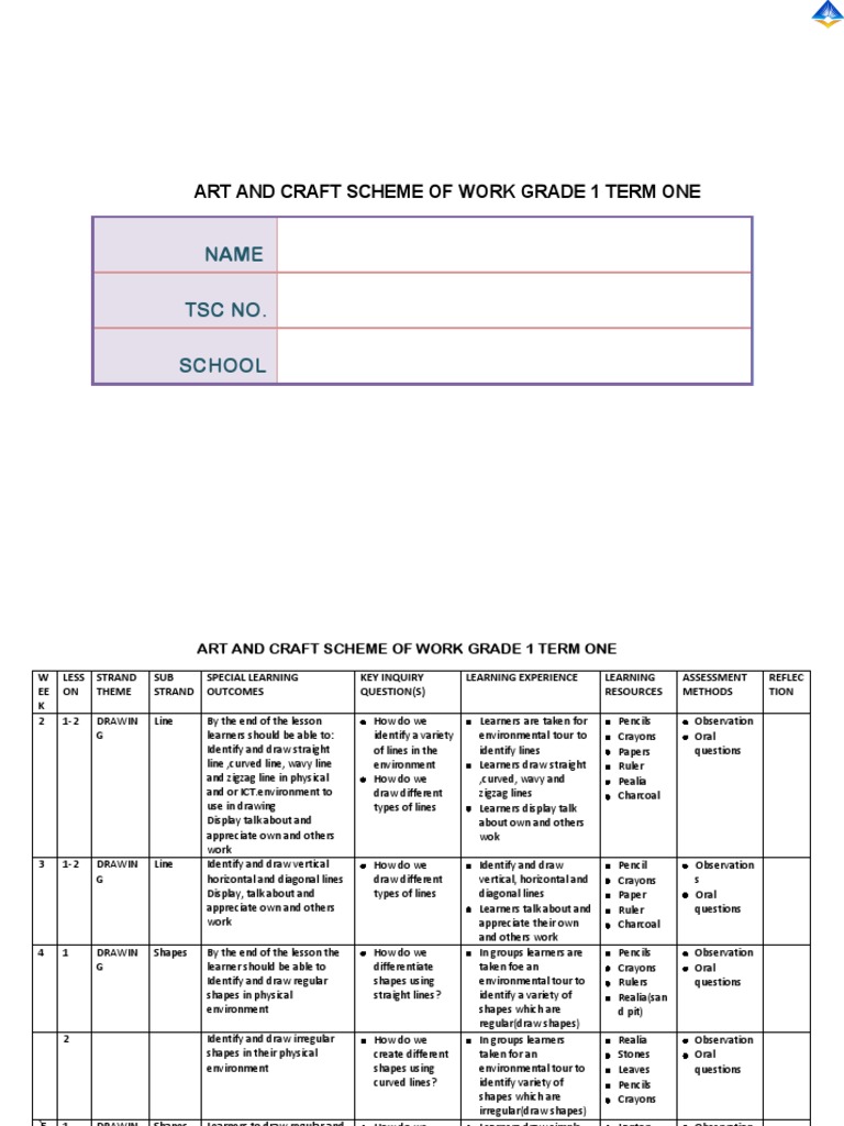 Art Grade 1 Term 1 | PDF