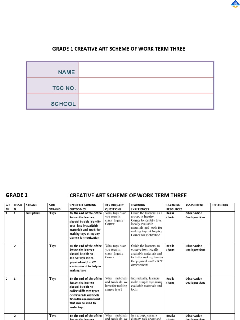 Creative Art Grade 1 | PDF | Educational Technology | Learning