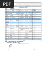 Soil Inspection Checklist For Backfilling | PDF