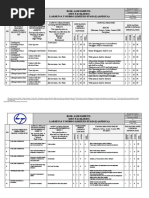 HIRARC Work at Height | PDF | Hazards | Risk Assessment