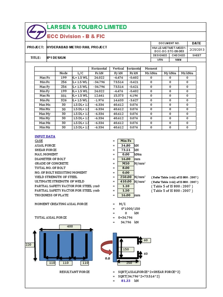 Insert Plate Design - Lugs | PDF | Screw | Mechanics