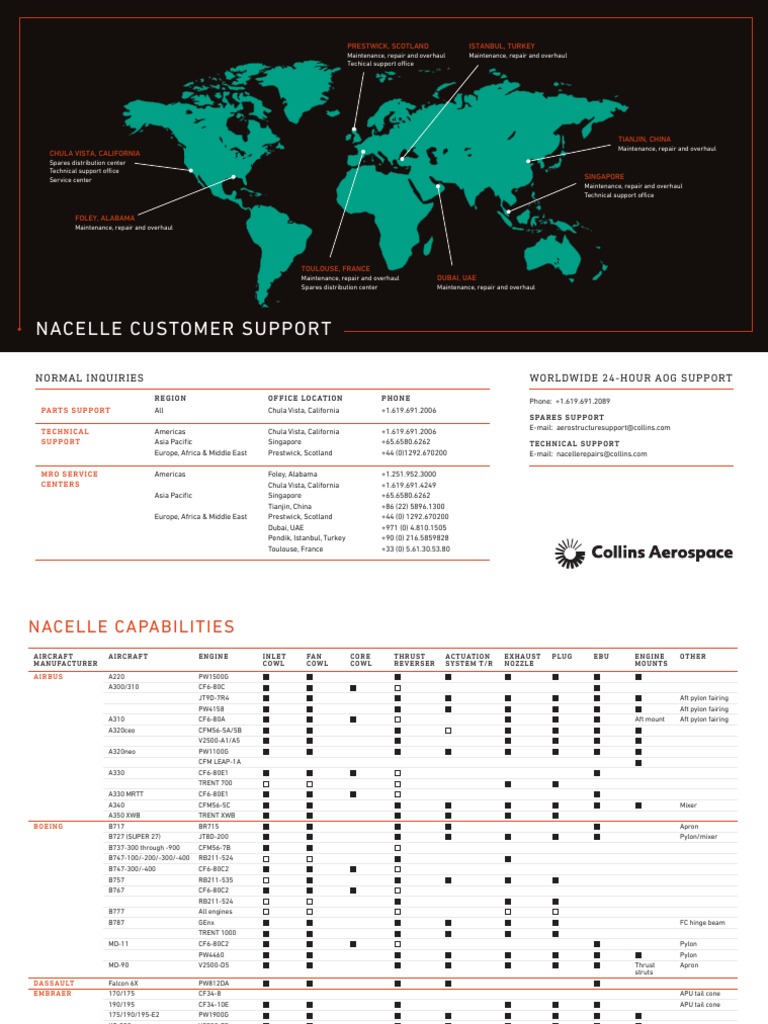 Nacelle Repair Capability of Collins | PDF | Aerospace | Airbus