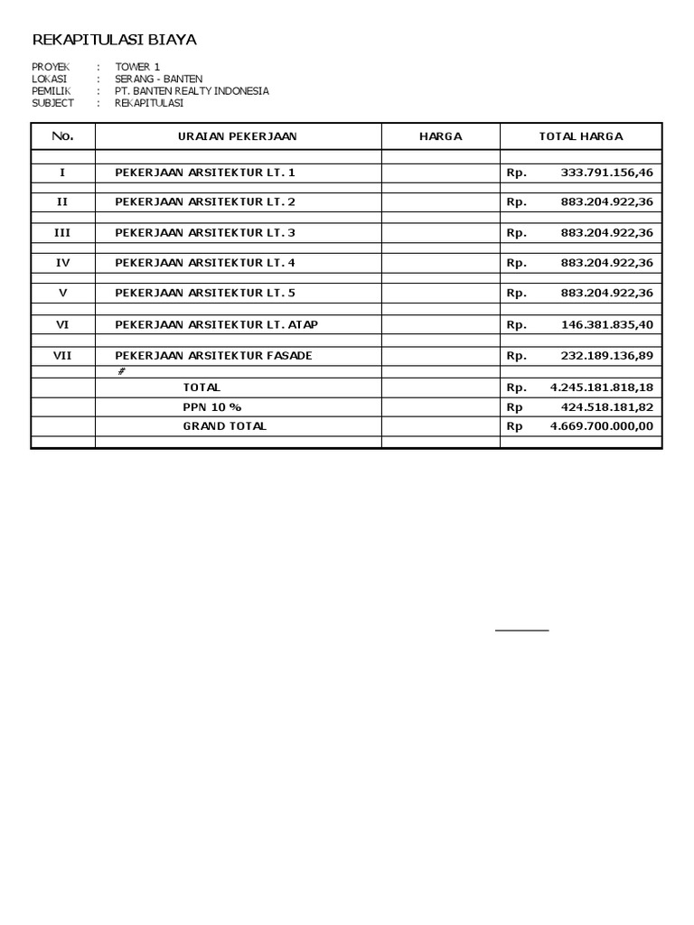 Rab Arsitektur Kosmotown Serang Tower 1 | PDF