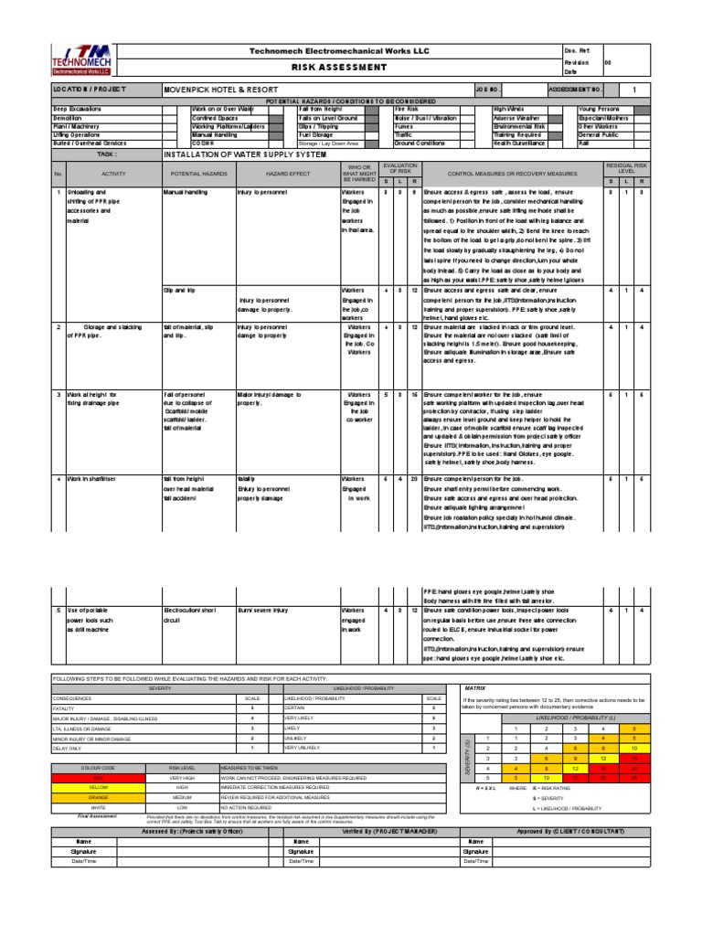 Risk Assessment For Installation of Water Supply System | PDF ...