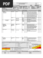 Risk Assessment HVAC Ducting | PDF | Personal Protective Equipment | Risk