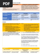 Notes On Copyright and Intellectual Property Law (Philippines) | PDF ...