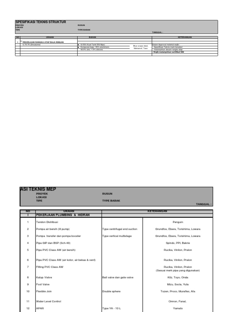 Outline Revit Rusun Madina 30032022 | PDF