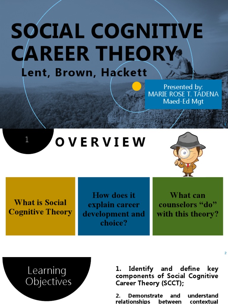 Social Cognitive Career Theory | PDF