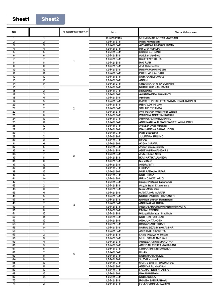Memposting Status | PDF