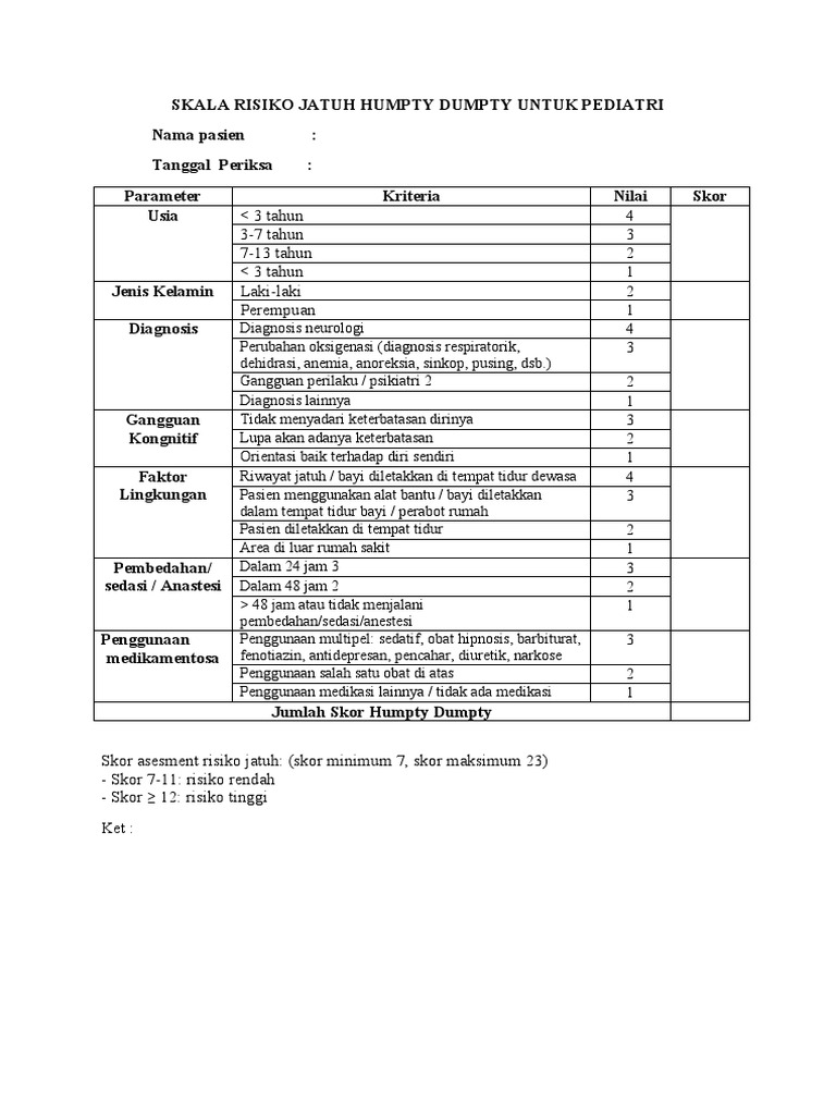 Skala Risiko Jatuh Humpty Dumpty Untuk Pediatri | PDF