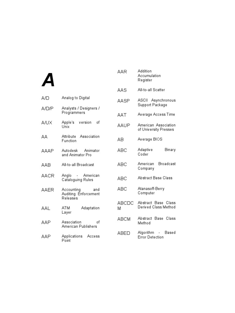 ACRONIME Calculatoare | Download Free PDF | Compact Disc ...