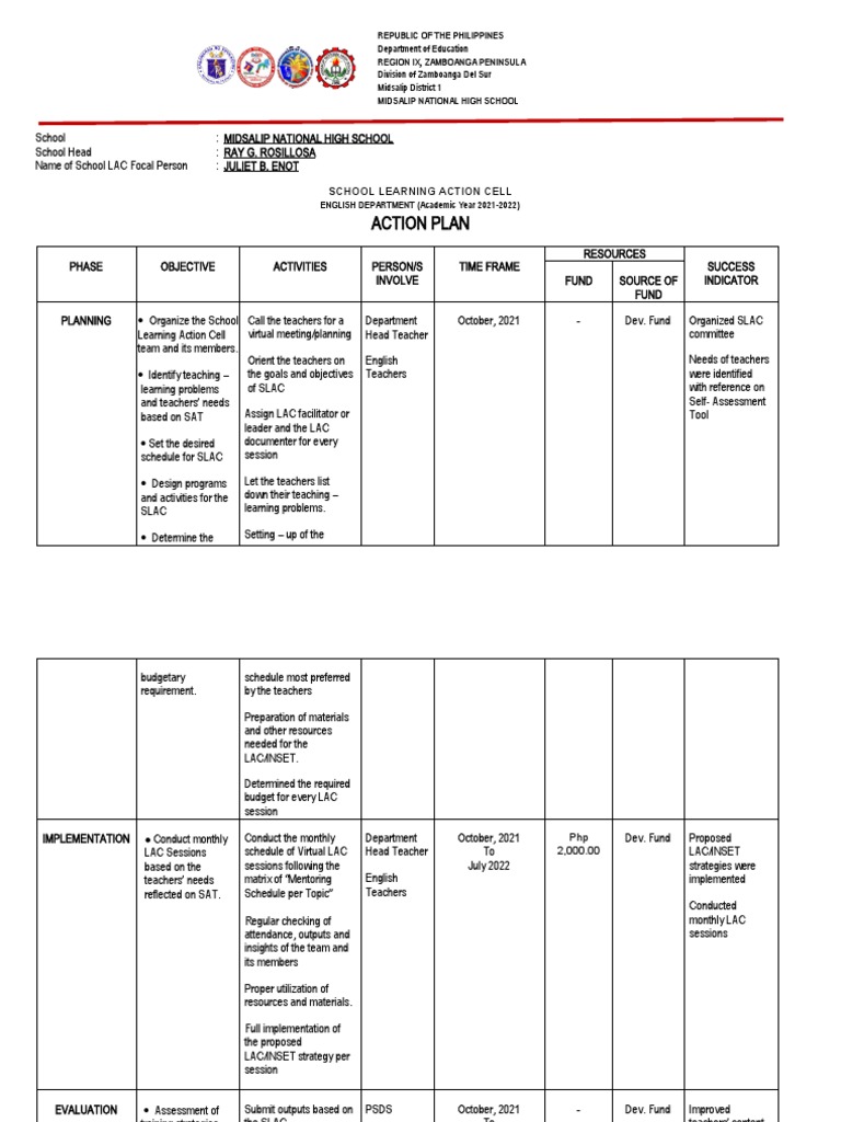 Action Plan: School Learning Action Cell | Download Free PDF | Teachers ...