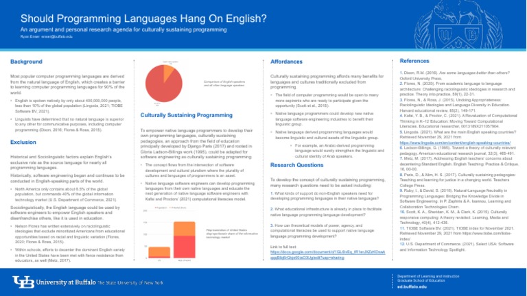 Syposium Poster Enser - Isls Edited | PDF | Computer Programming ...