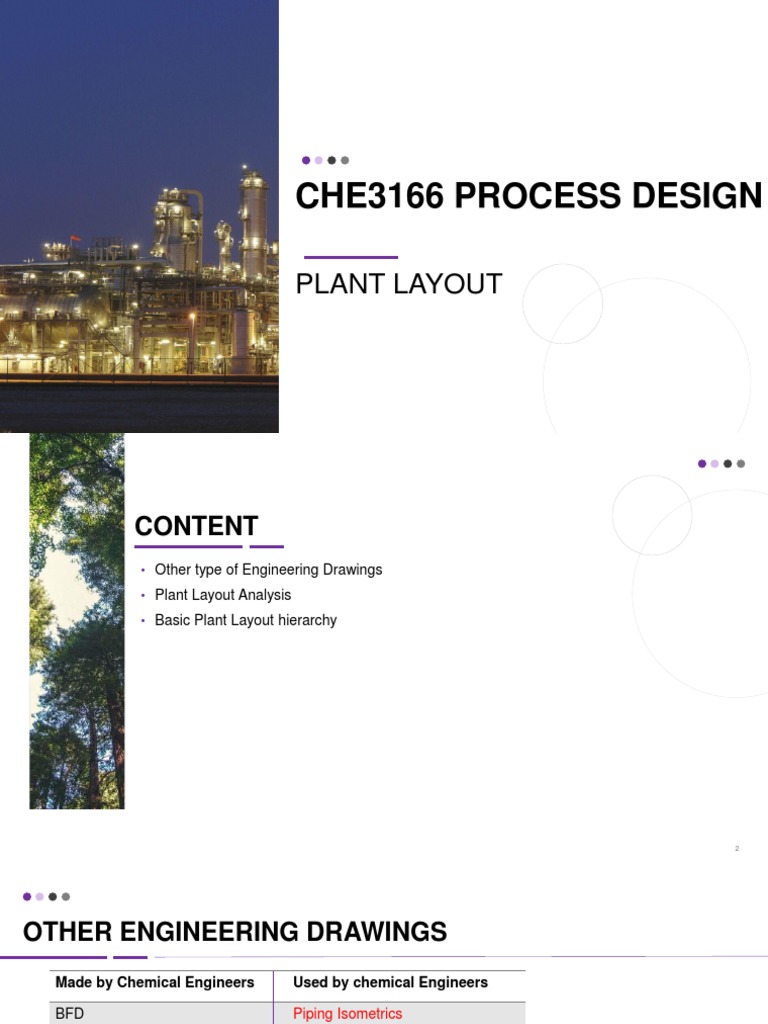 Che3166 Process Design: Plant Layout | PDF | Pipeline Transport ...