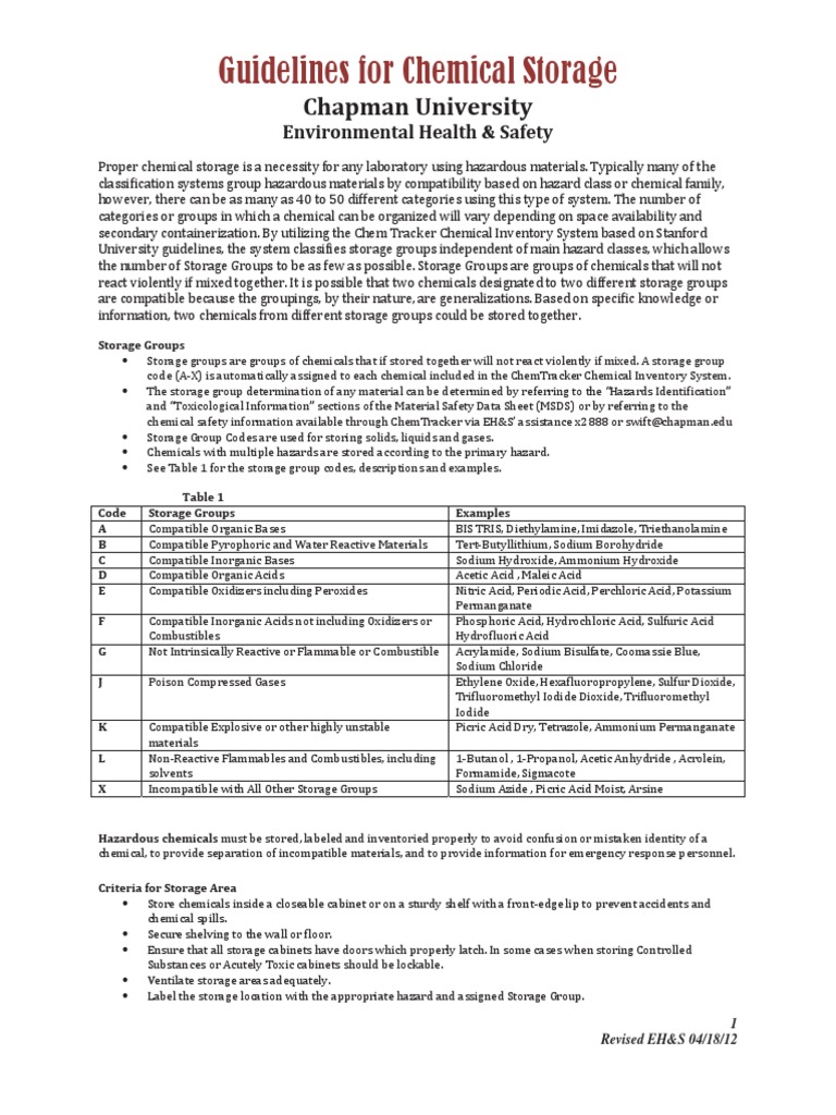 Lab Chemical Storage Guidelines | PDF | Amine | Organic Compounds