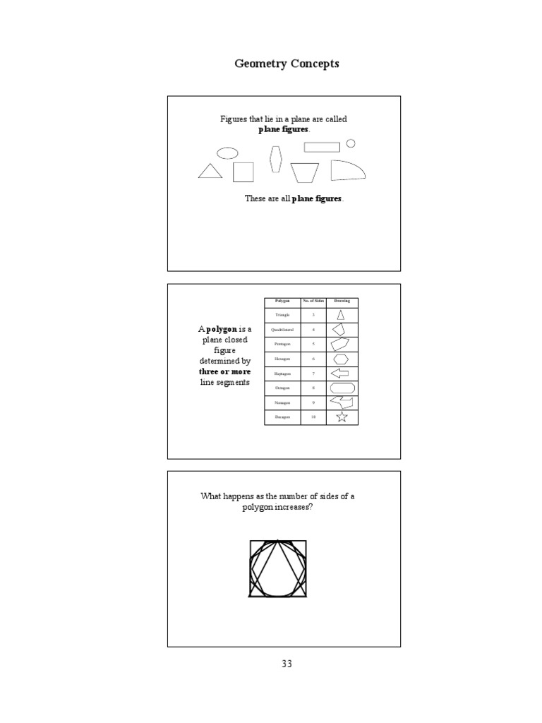 0306 Introduction To Geometry | PDF | Triangle | Area