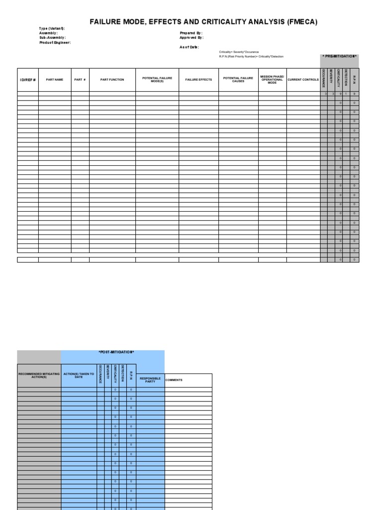 12 Form Fmeca | PDF | Evaluation | Computing