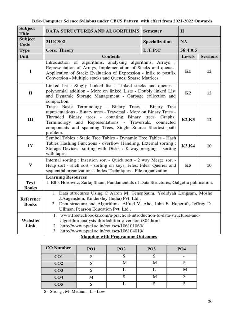 DSA - Data Structure Algorithm | PDF | Matrix (Mathematics) | Algorithms