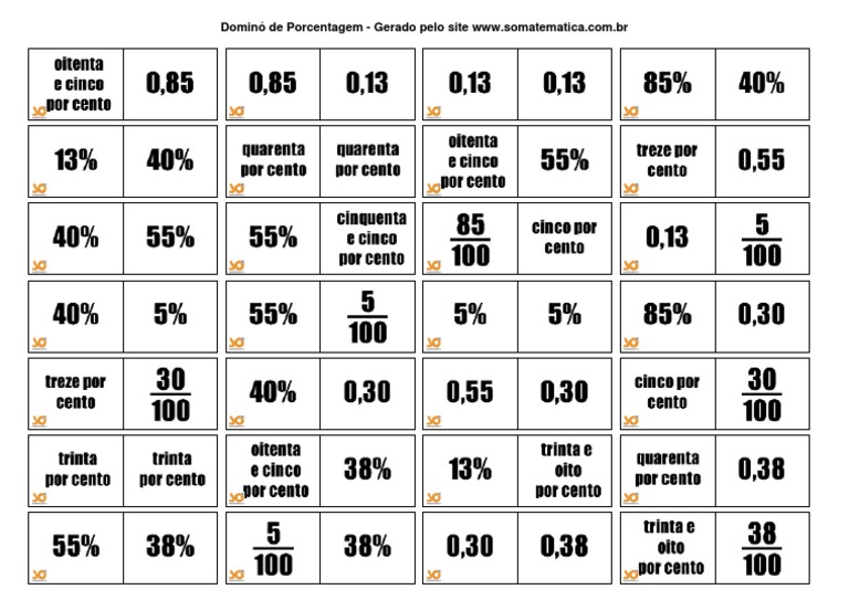 Dominó Da Porcentagem | PDF