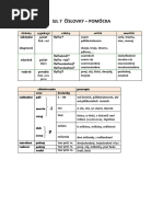 SJL Výstupná Písomka SJL 4. Ročník | PDF