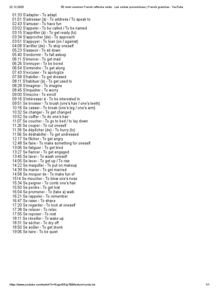 50 Most Common French Reflexive Verbs - Les Verbes Pronominaux - French ...