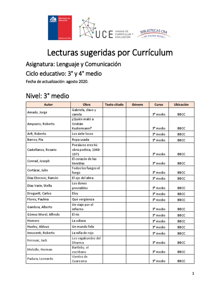 Lecturas para Lenguaje 3° Medio | PDF | Maestros