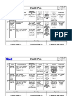 Quality Management System Process Map | PDF | Quality Management System | Systems Theory