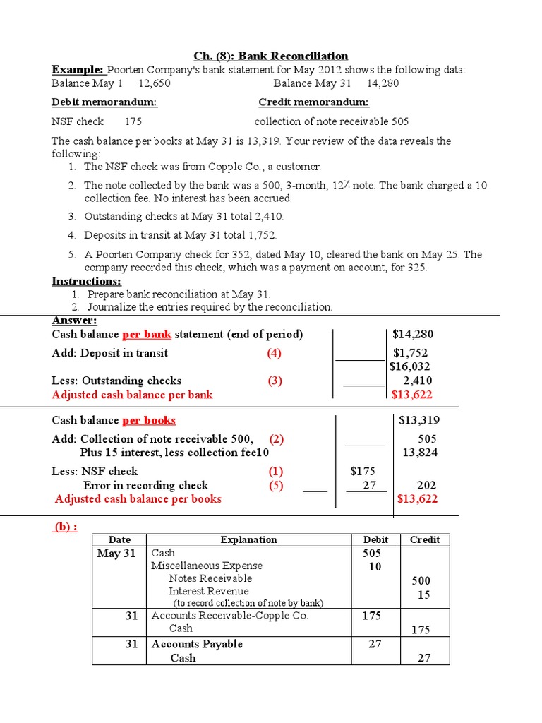 Balance Per Bank Statement | PDF | Cheque | Banks