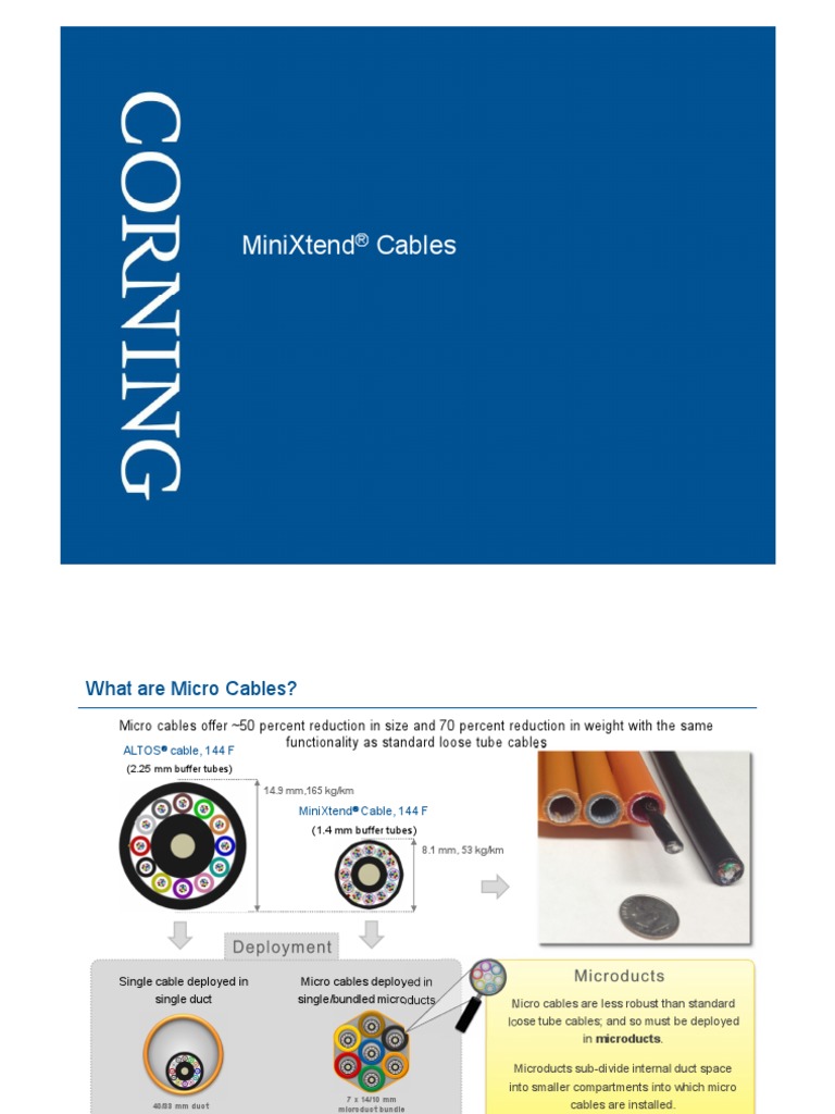 Corning MiniXtend® Cables For Telefonica 070915 FINAL | PDF | Fiber Optic Communication ...